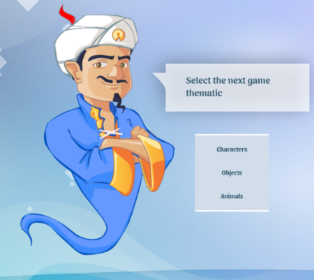 How Does Akinator Work? The Science Behind the Web Genie that Reads Minds
